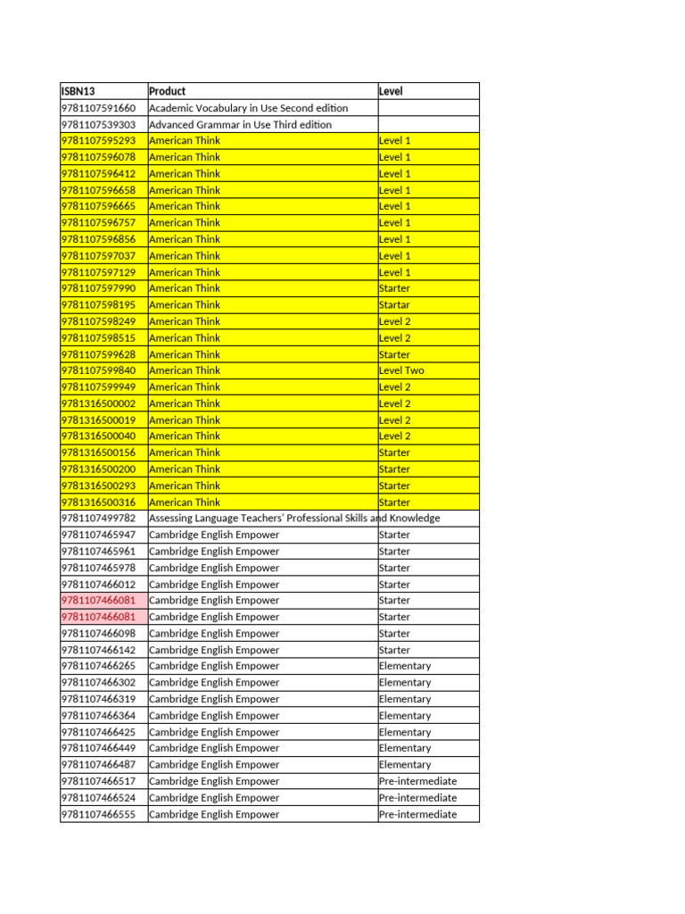 AnswerSheet - Task 2 Completed | PDF | Dvd