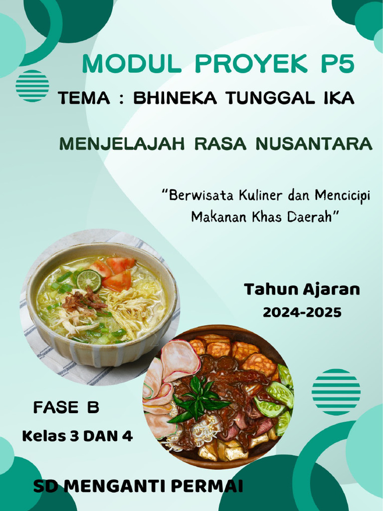 Modul Proyek Makanan-1 | PDF
