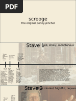 Stave 4 Quotes from A Christmas Carol | PDF