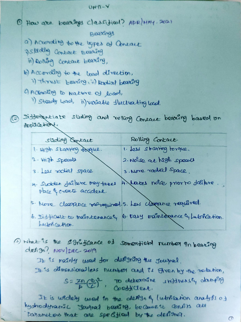 DME Unit-5_2 Marks With Answer | PDF