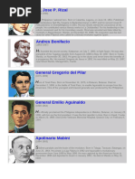 Complete List of Philippine Heroes | PDF | Philippines | Unrest