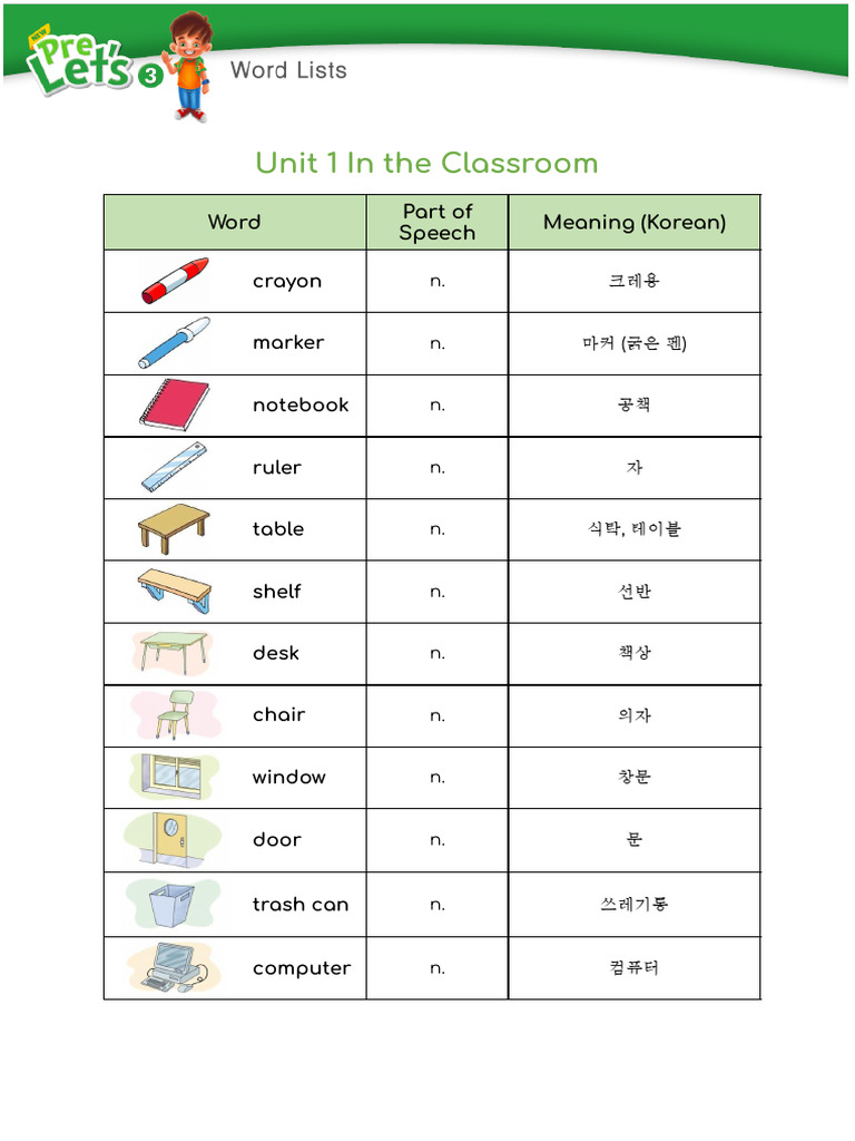 New Pre Let's 3 - Word Lists | PDF