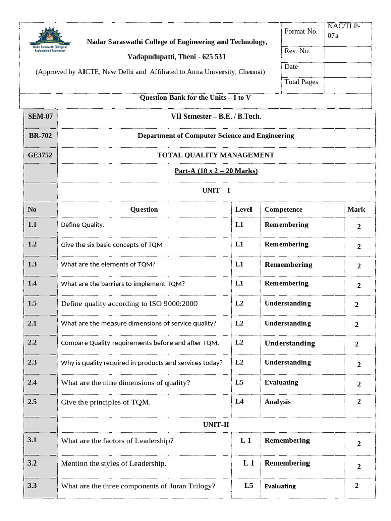 Total Quality Management Question Bank | PDF | Evaluation | Quality