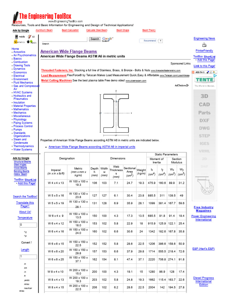 American Wide Flange Beams | PDF | Beam (Structure) | Screw