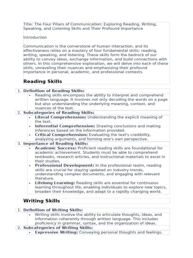 Exploring Reading Writing Speaking | PDF | Communication | Reading ...