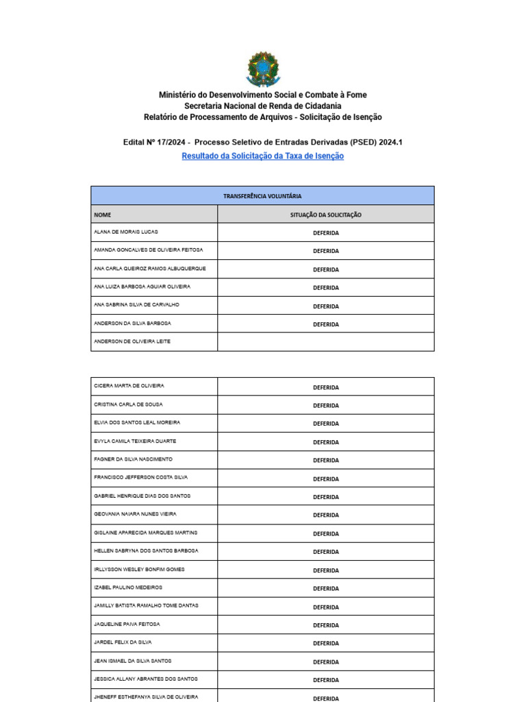 Isencoes Deferidas e Indeferidas - PSED 2024.1 | PDF