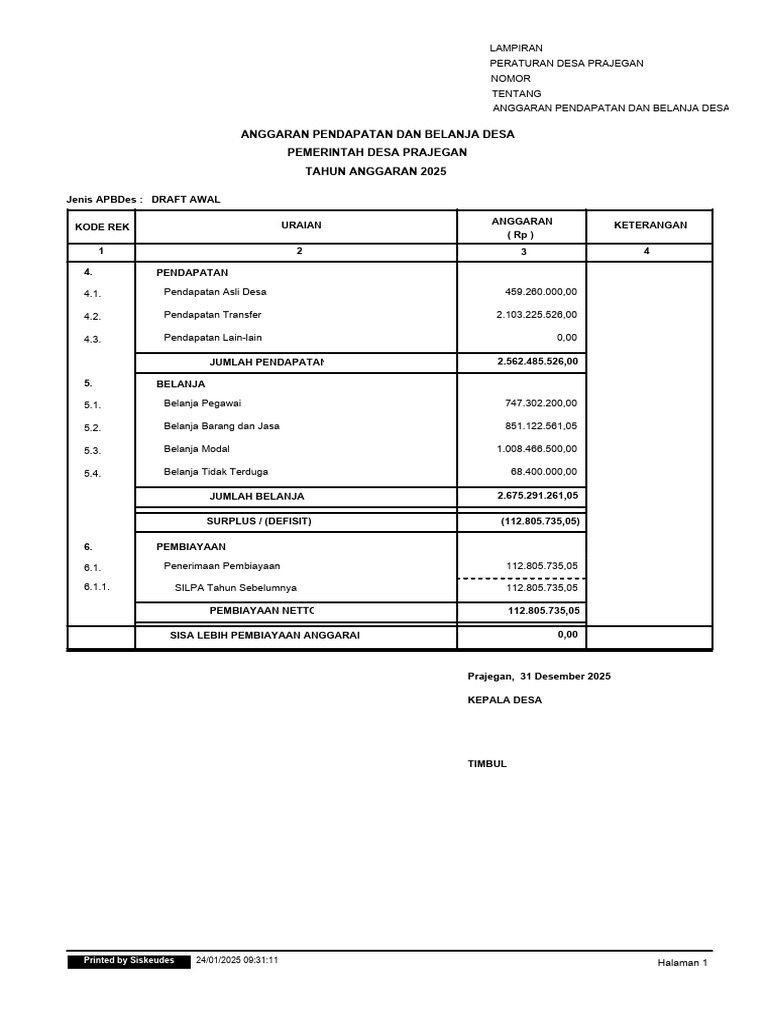 Lampiran 1 APBDesa 2025 | PDF
