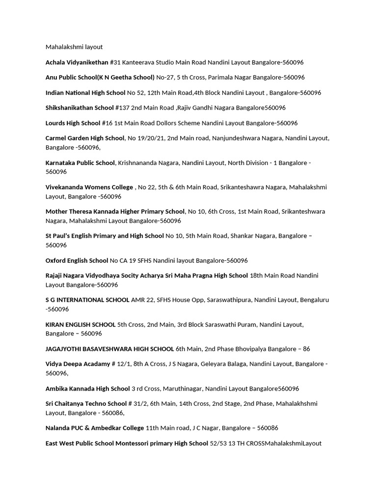 Mahalakshmi layout | PDF