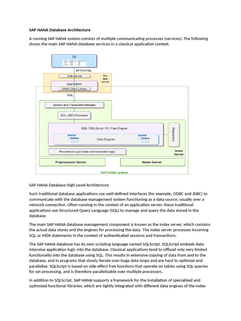 HANA DATABASE ARCHITECTURE 1 | PDF | Databases | Client–Server Model