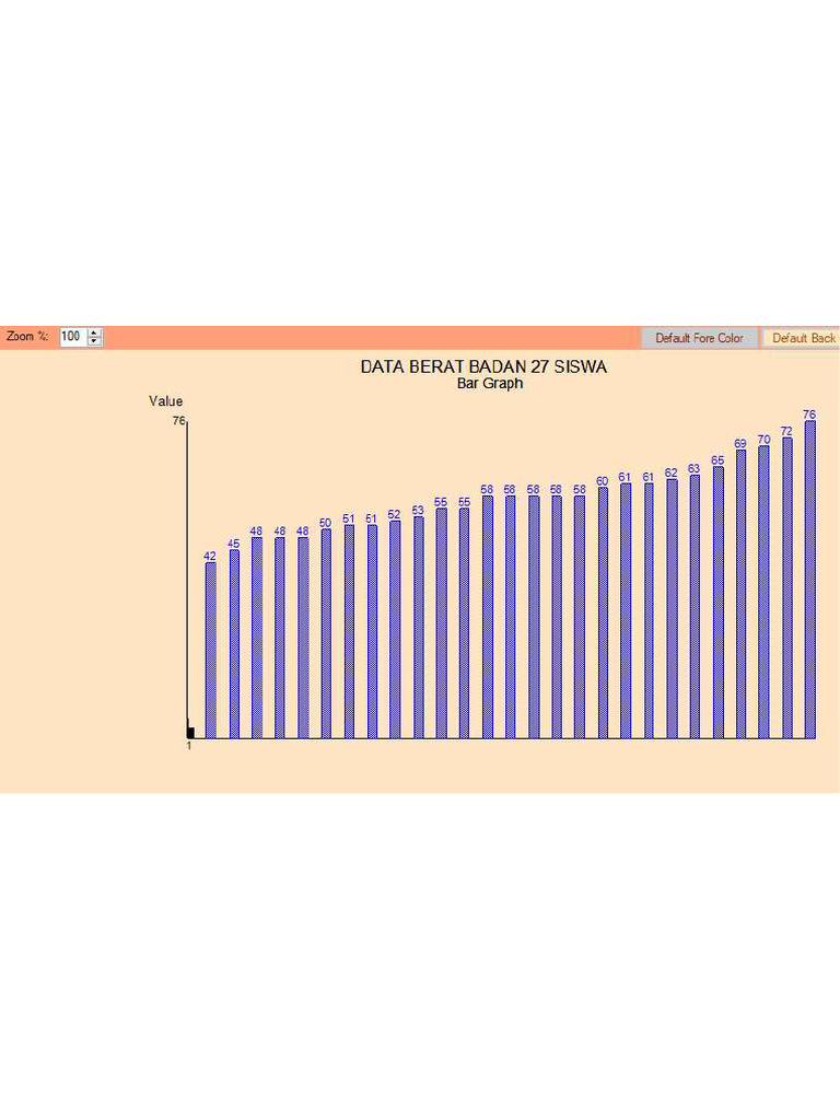 Grafik Data Berat Badan 27 Siswa | PDF