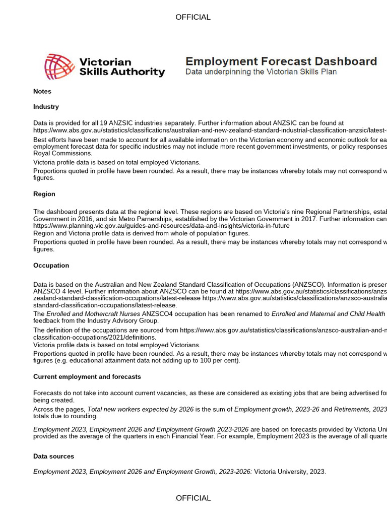 Employment Forecast Data 2023 To 2026 | PDF | Employment | Economies