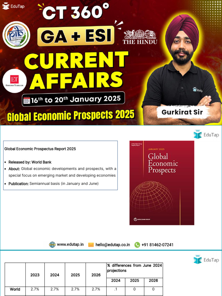 CT360 GA+ESI Global Economic Prospectus Report and World Economic | PDF ...