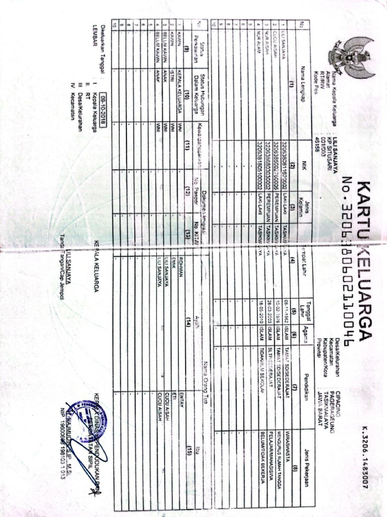 NurAlam SSBPUTRAKJUNIOR | PDF