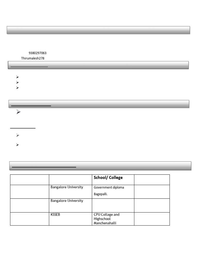 Thirumalesh J V Resume | PDF