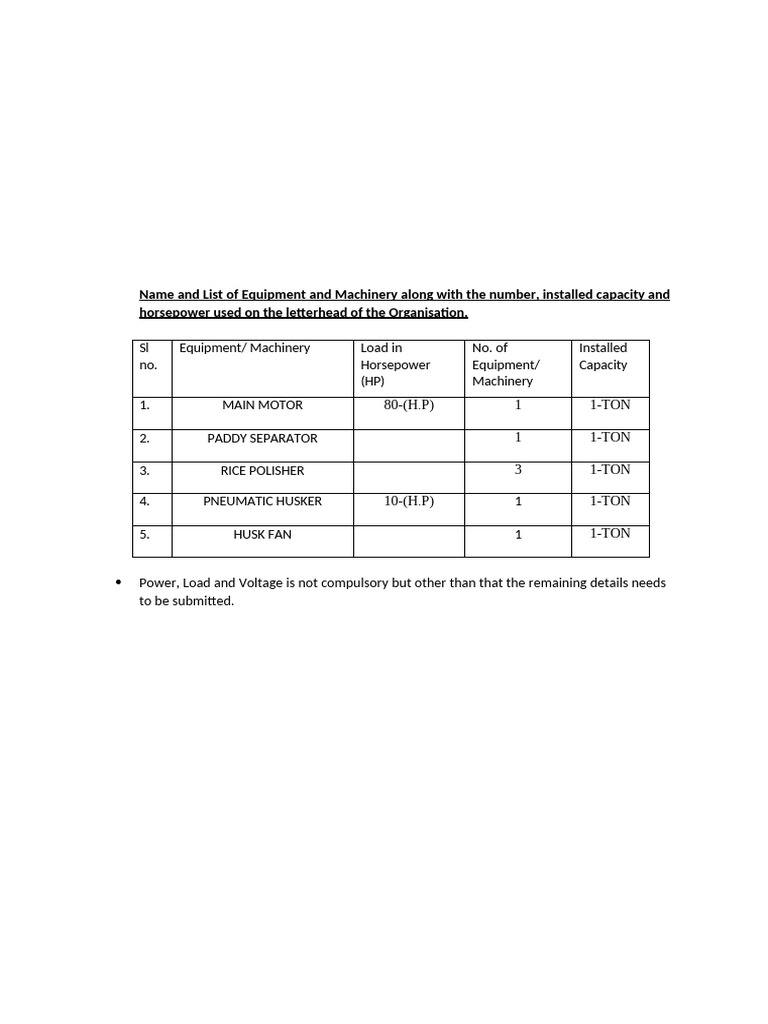 Plant and Machinery Equipment List | PDF