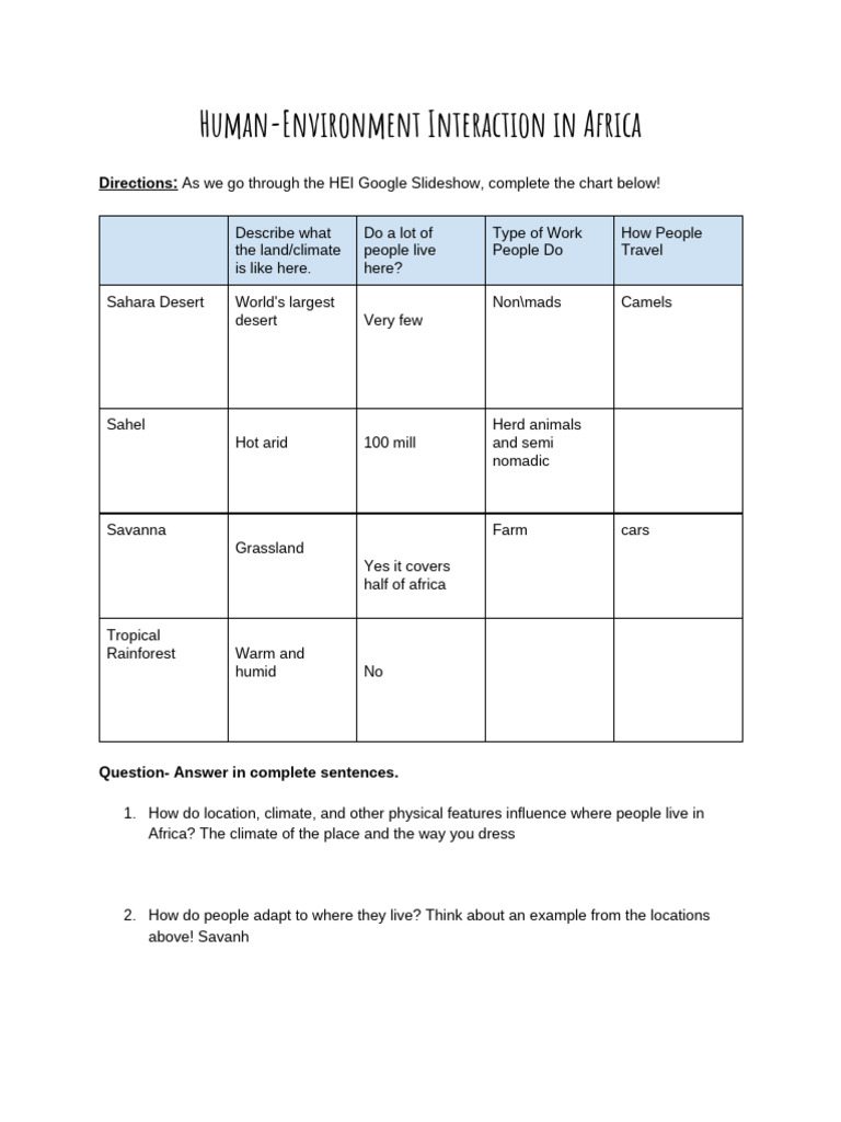 Human-Environment Interaction in Africa | PDF