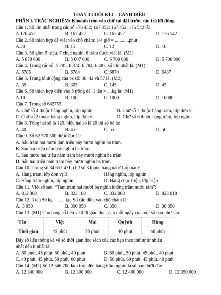 LỚP 4 TOÁN - CK1 | PDF