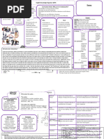 GCSE An Inspector Calls Study Guide | PDF