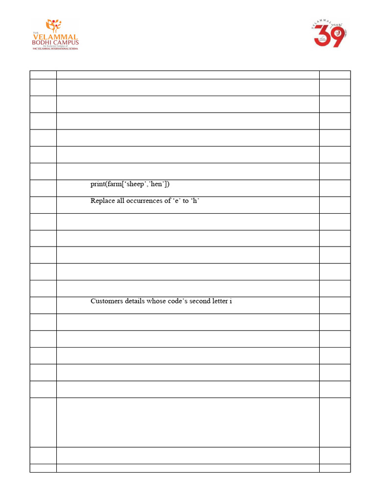 Xii CSC 2ND Full Portion - Marking Scheme | PDF | Computer Science ...