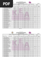GST Inspector Zone Allocation 2025 | PDF | Taxation | Government Of India