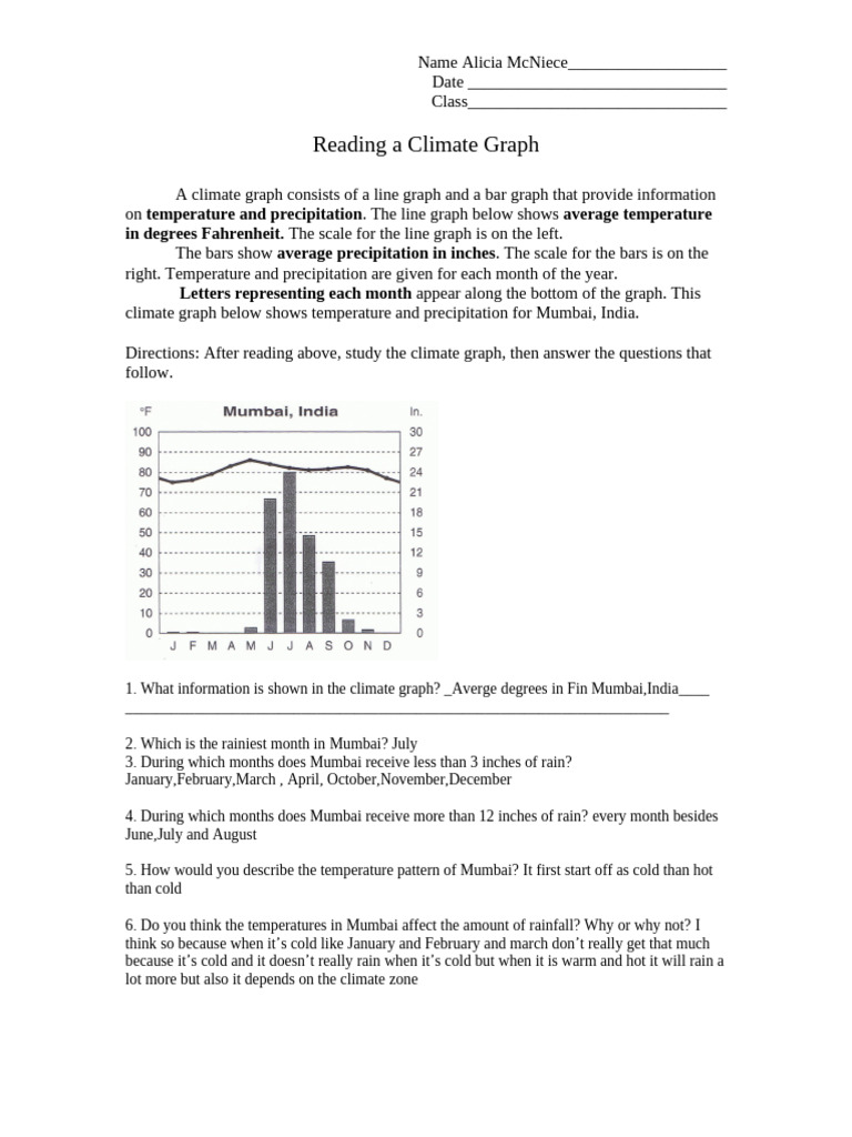 Alicia McNiece-Vides - Reading A Climagraph | PDF | Rain | Precipitation