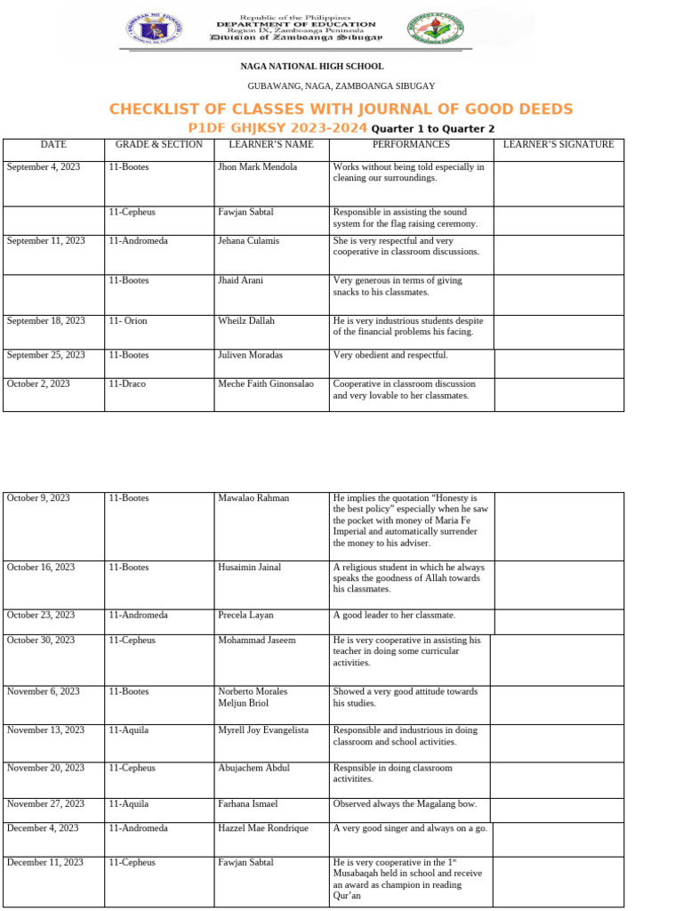 Checklist of Classes With Journal of Good Deeds | PDF