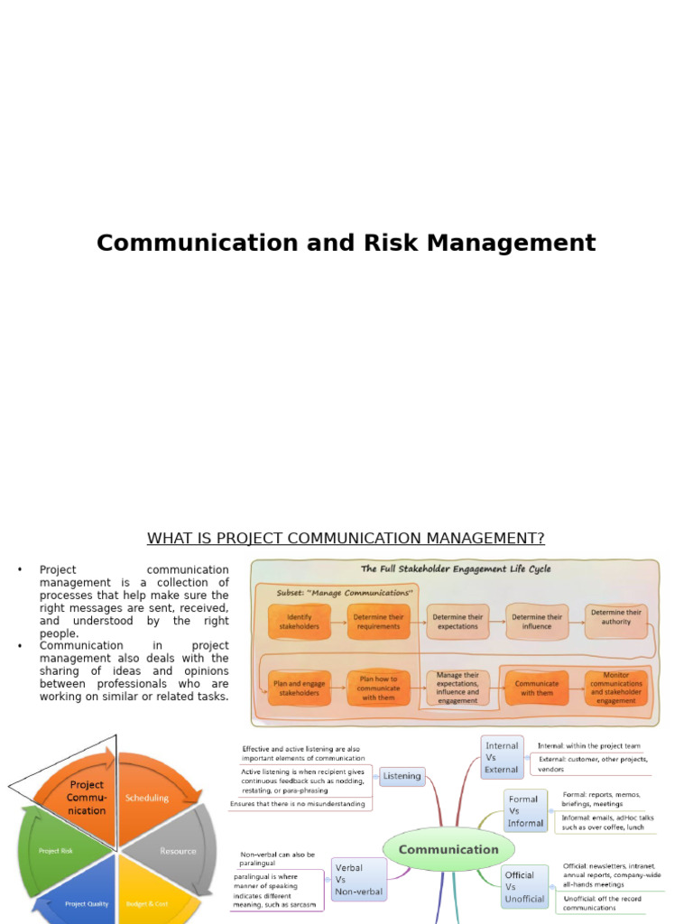 Communication and Risk Management | PDF | Risk Management | Risk