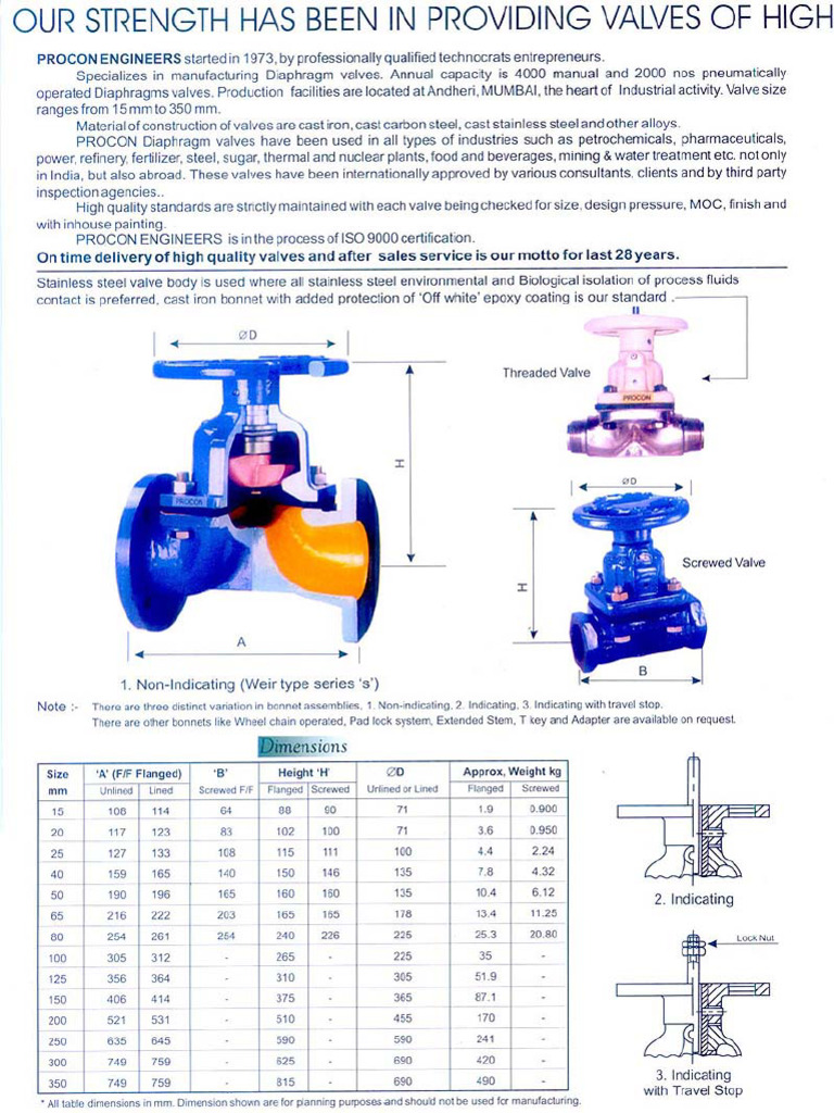 valve dimension | PDF