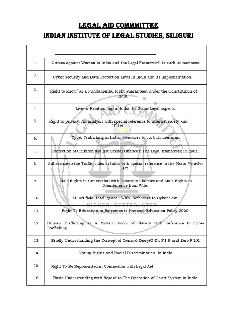 Legal Awareness Topics for Students | PDF