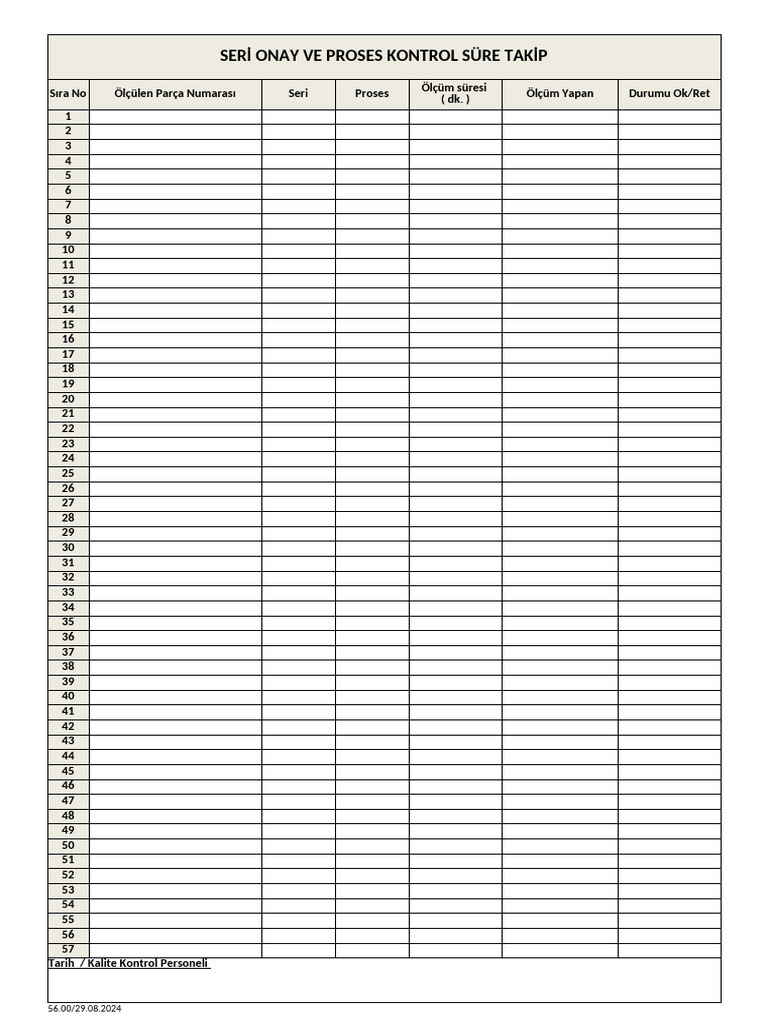 CN-FR-156 Seri Onay Ve Proses Kontrol Süre Takip | PDF