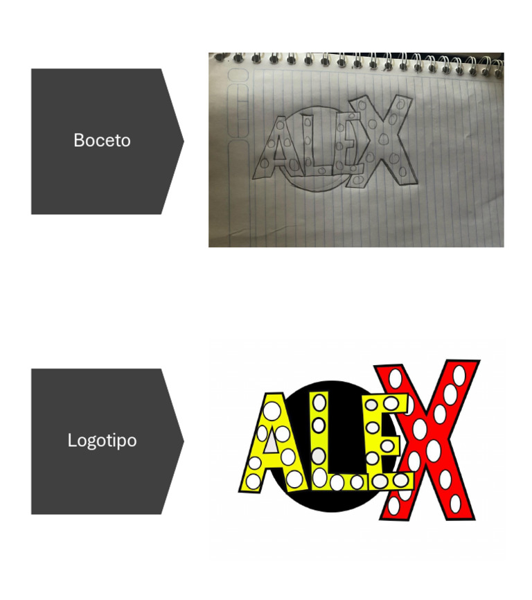 Logos | PDF