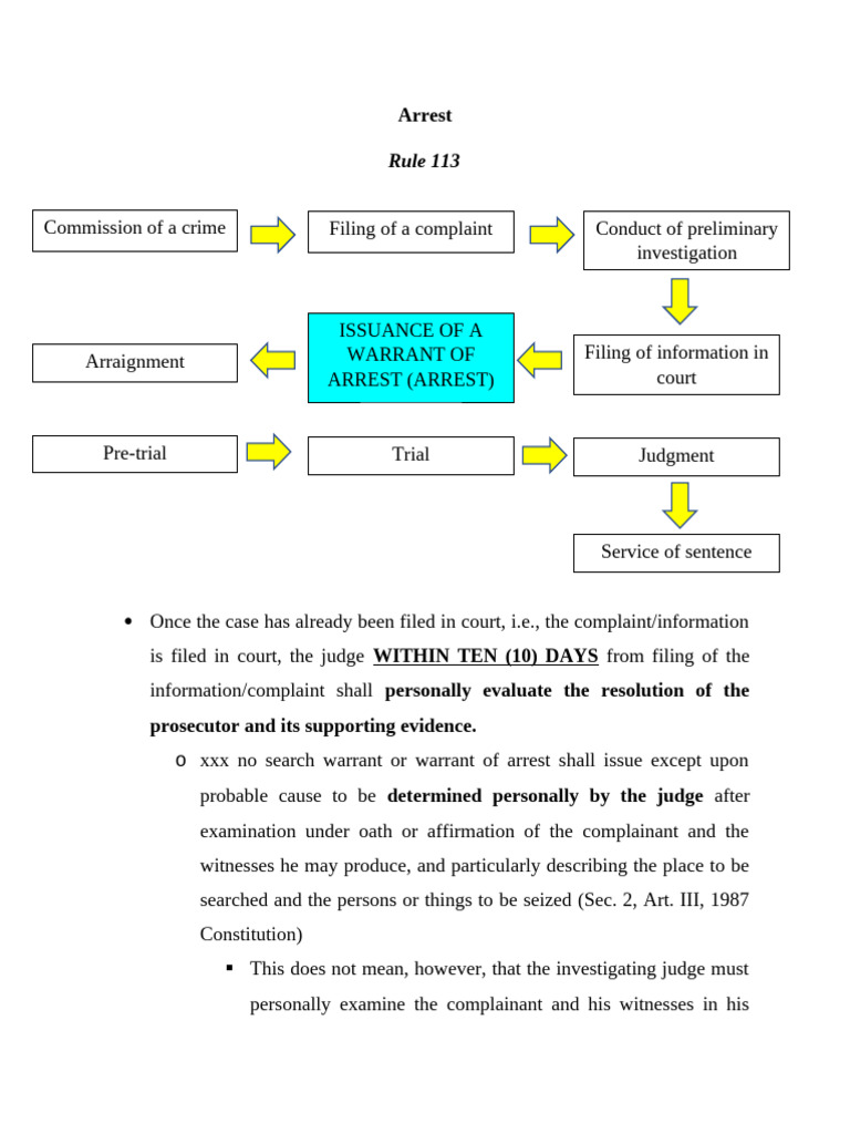Legal Guide for Judges on Arrests | PDF | Probable Cause | Arrest