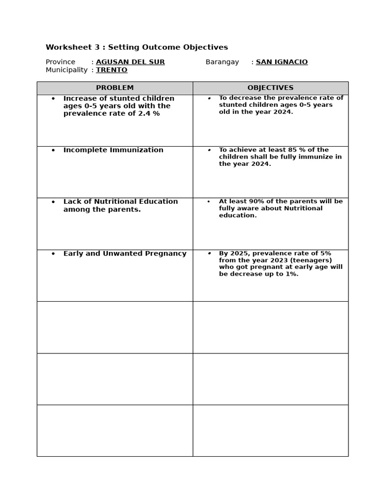 Worksheet 3 - Setting Outcome Objectives | PDF