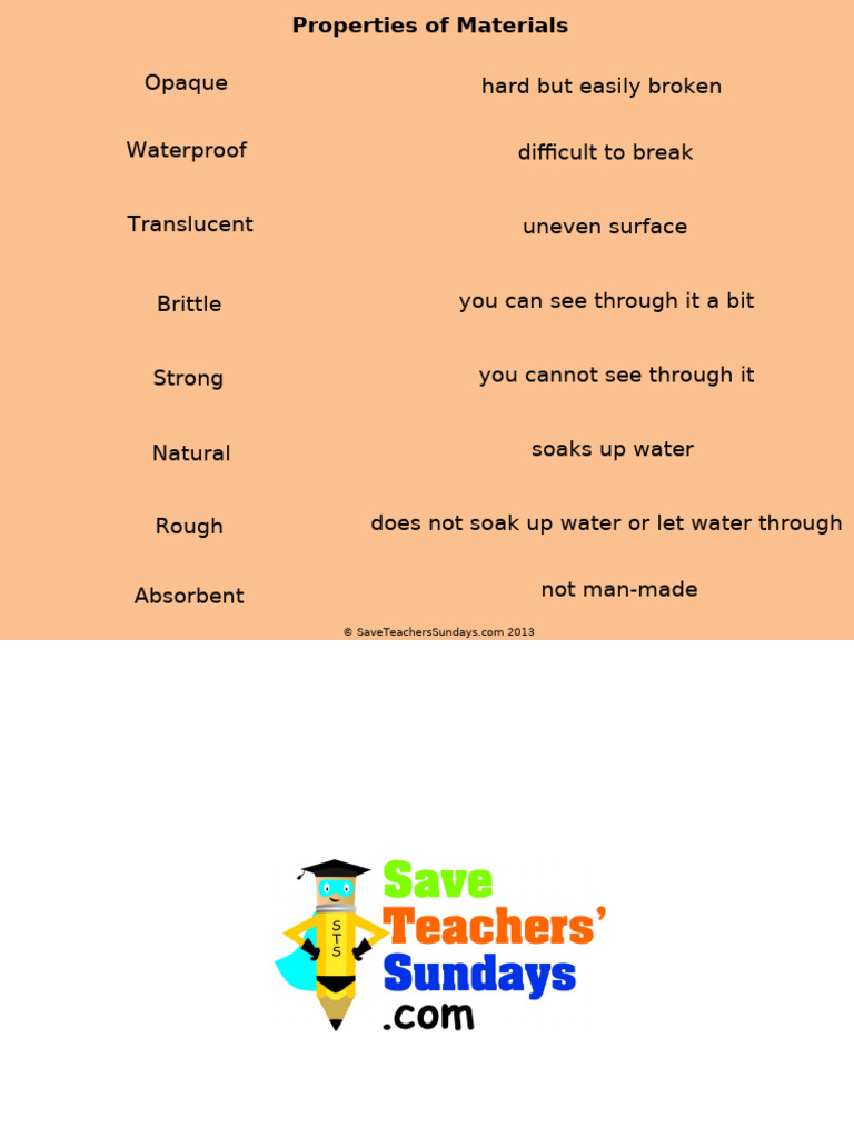 Properties of materials and their definitions (for plenary) | PDF