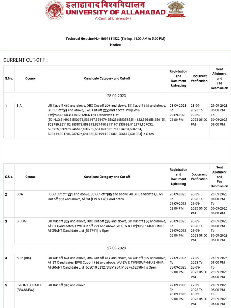 2023 Course Cut-off and Registration Dates | PDF | Academic Degree ...