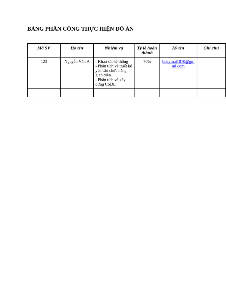 Bang Phan Cong Nhiem Vu | PDF