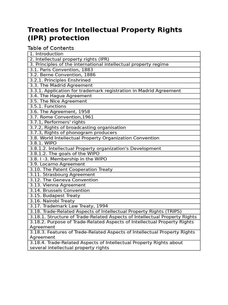 Global IPR Treaties Overview | PDF