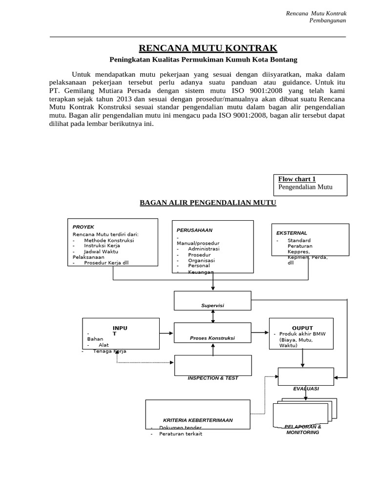 Program Mutu RMK | PDF
