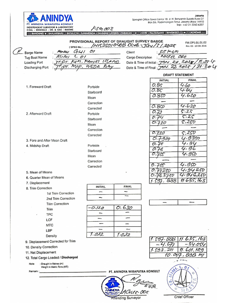 KSM003 - N15.0408 - BG. GHI 01 | PDF
