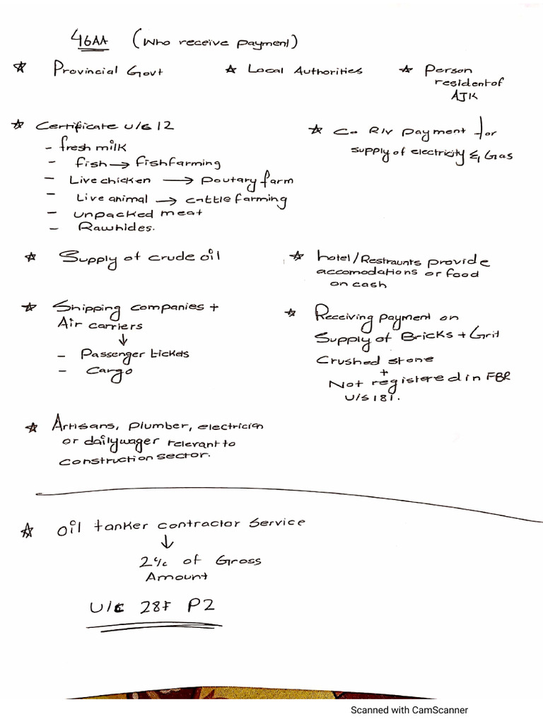 exemptions for section 153 | PDF