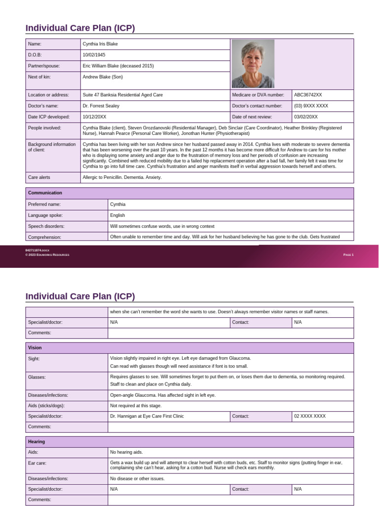 Individual Care Plan for Cynthia Blake | PDF | Urinary Incontinence ...