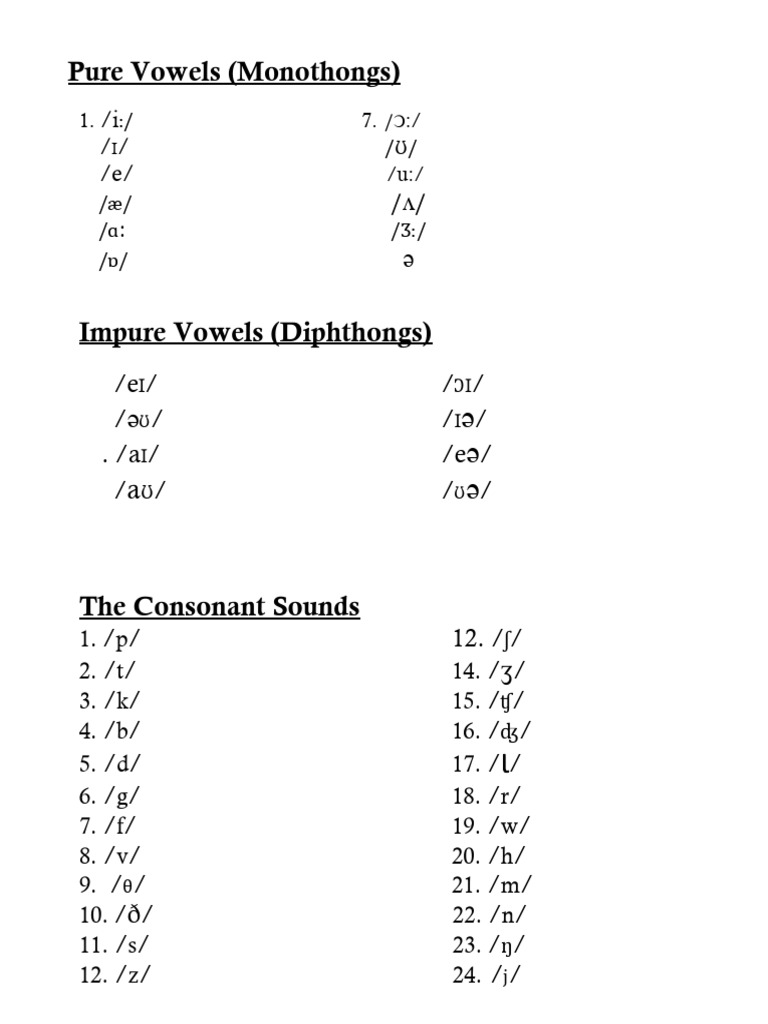 Phonetics | PDF | Human Voice | Phonetics