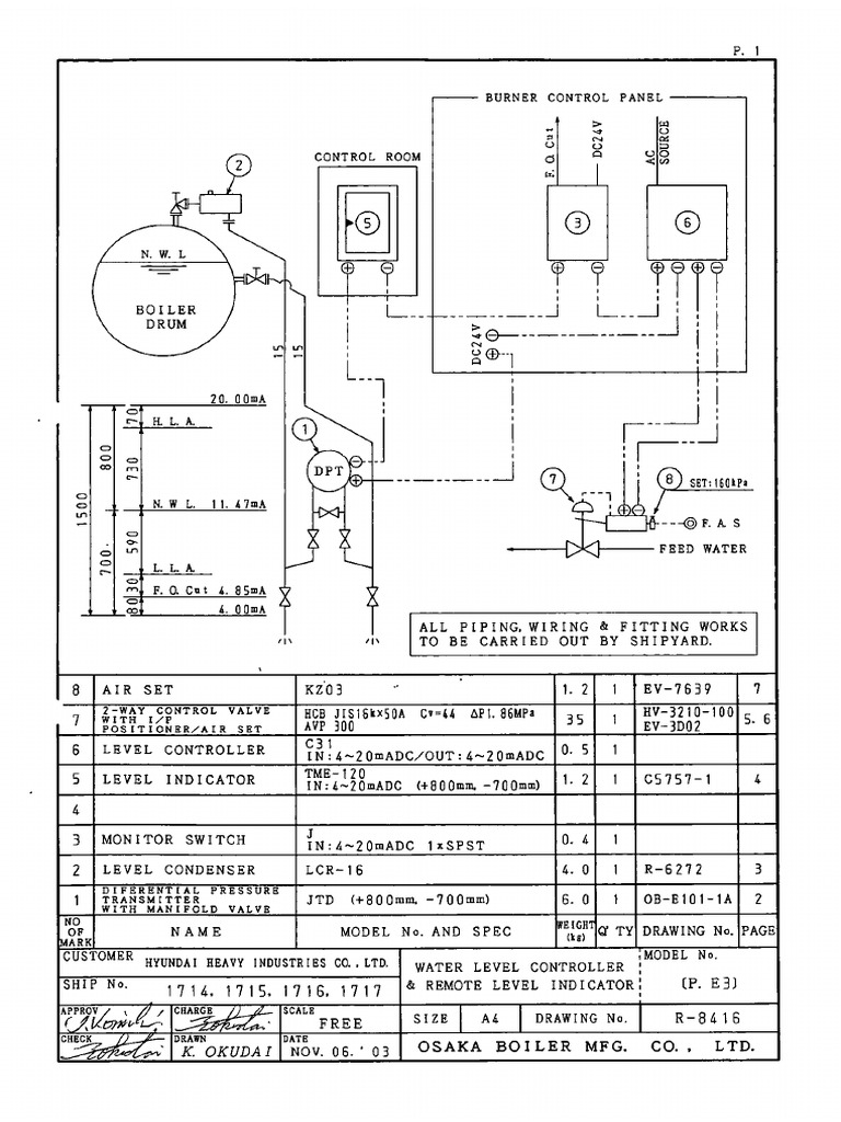 Aux BLR Water Level Controller and Remote Level Indicator | PDF