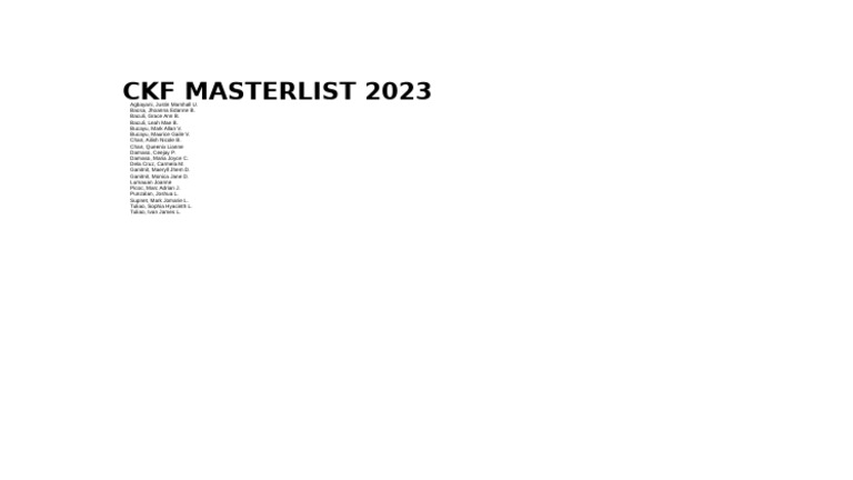 CKF Masterlist 2023 | PDF