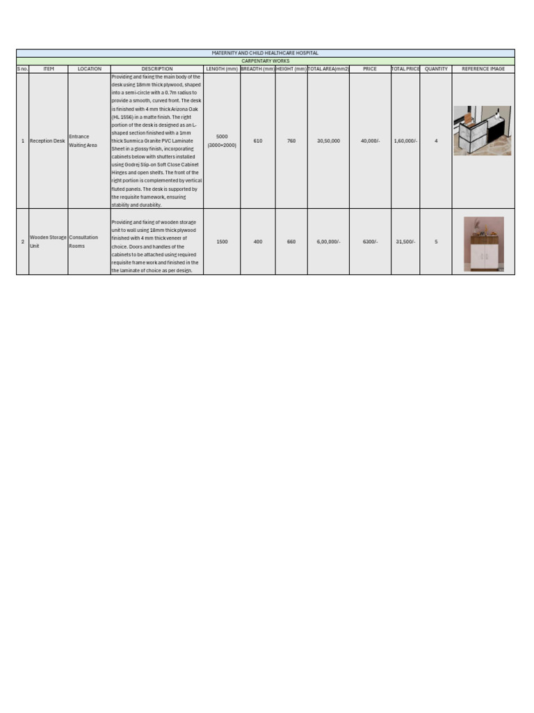 Estimation Assignment 2 drf9 | PDF
