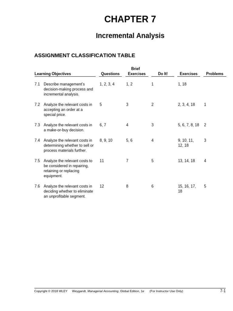 ch07 | PDF | Depreciation | Income