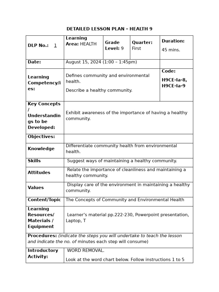 Health 9 Lesson Plan: Community Health | PDF | Learning | Cognition