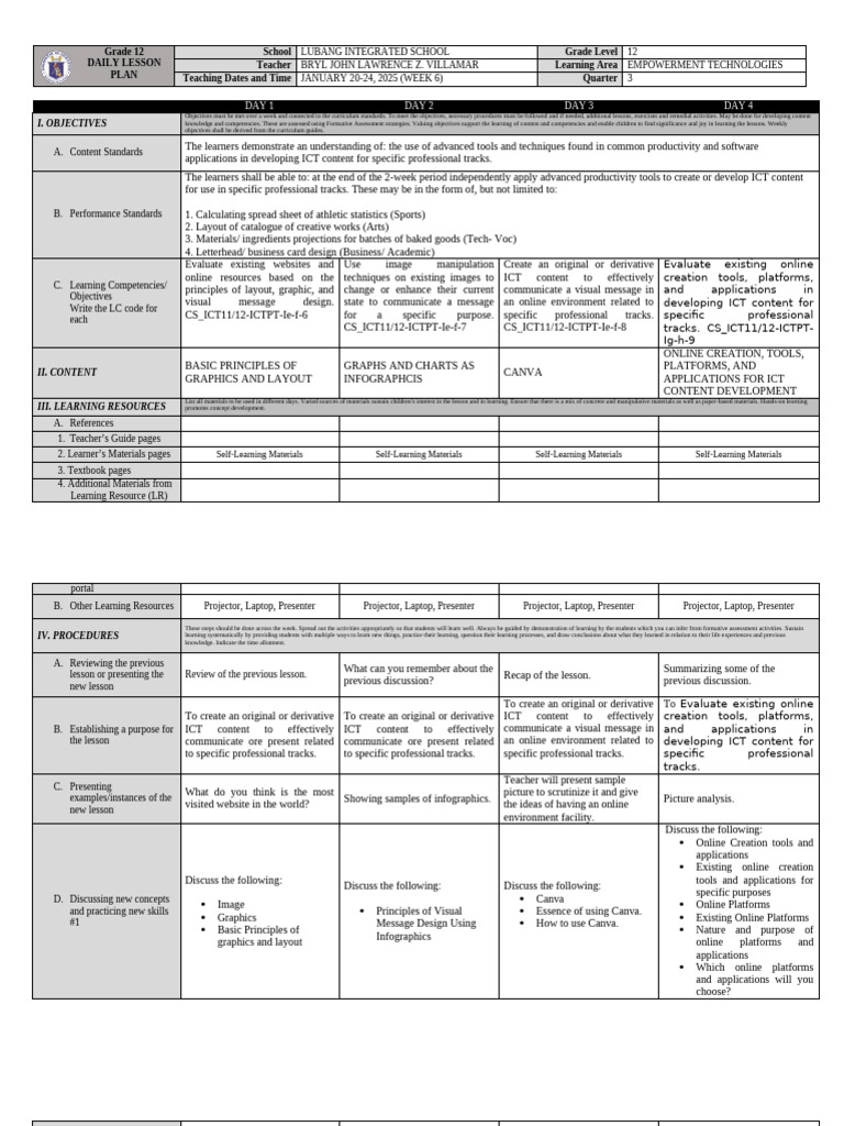 Week 6 Final Lesson Plan Empowerment Technology | PDF | Educational Technology | Learning