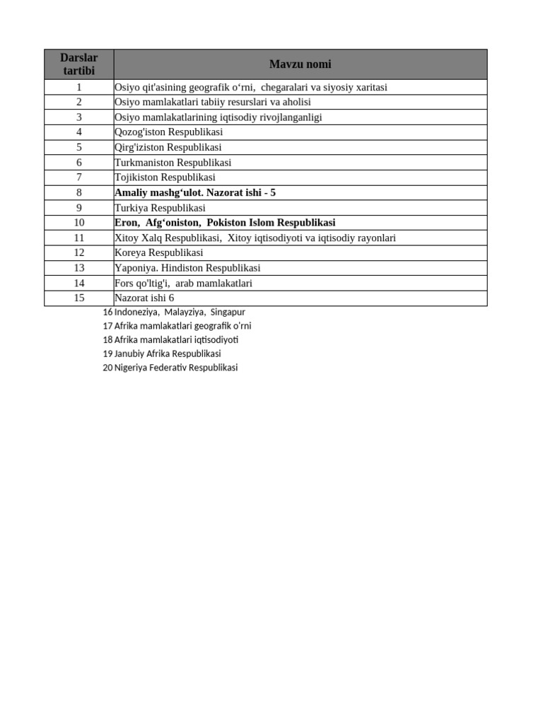 9 - Sinf | PDF
