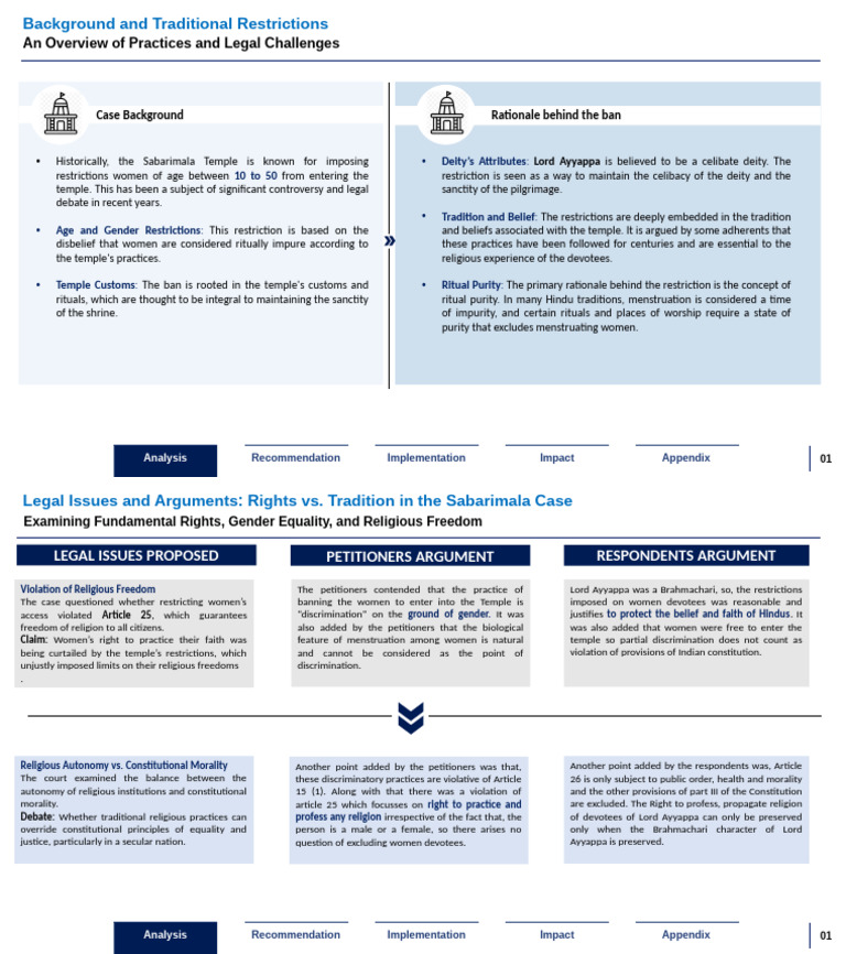 ppt on untouchability case in indian temple | PDF | Discrimination ...